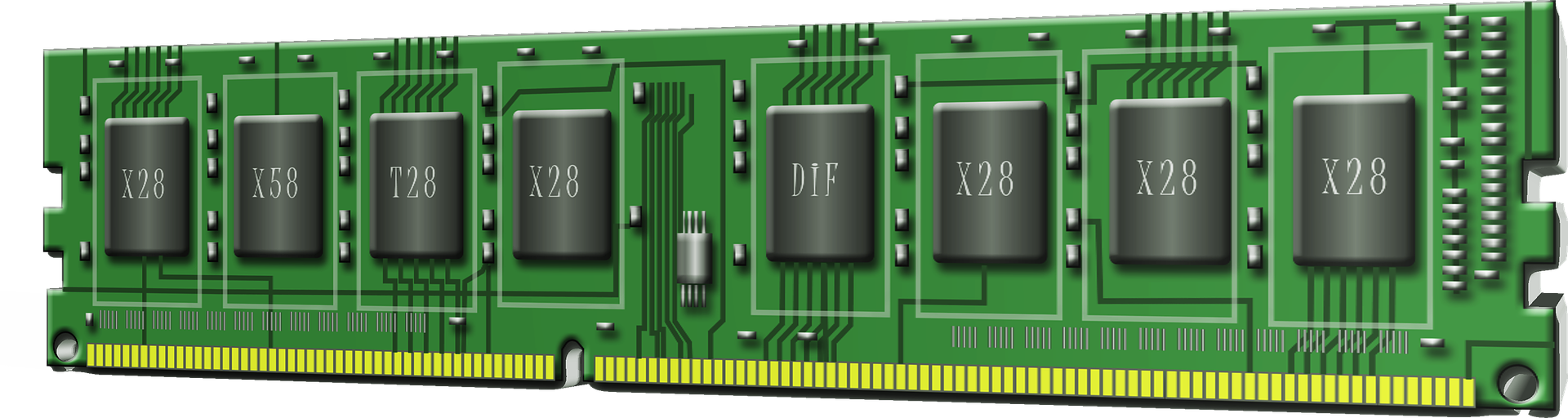 What is RAM RAM क्या है | इसके प्रकार और प्रयोग। जानिए RAM की पूरी जानकारी